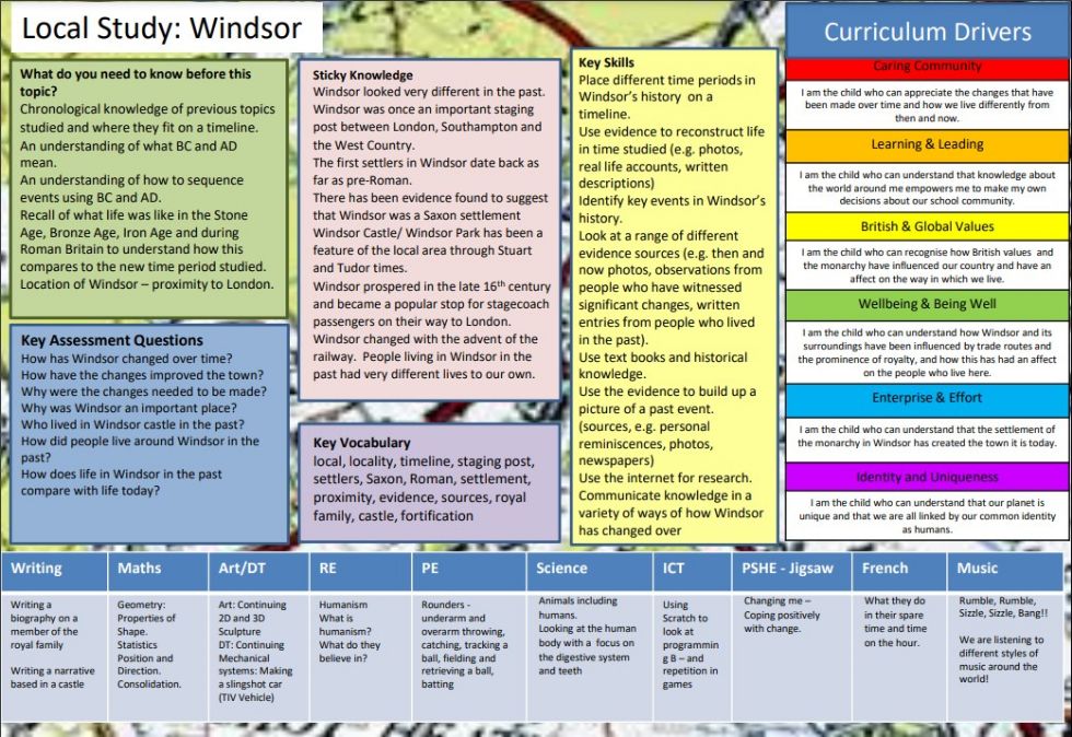 Connaught Junior School - Year 4