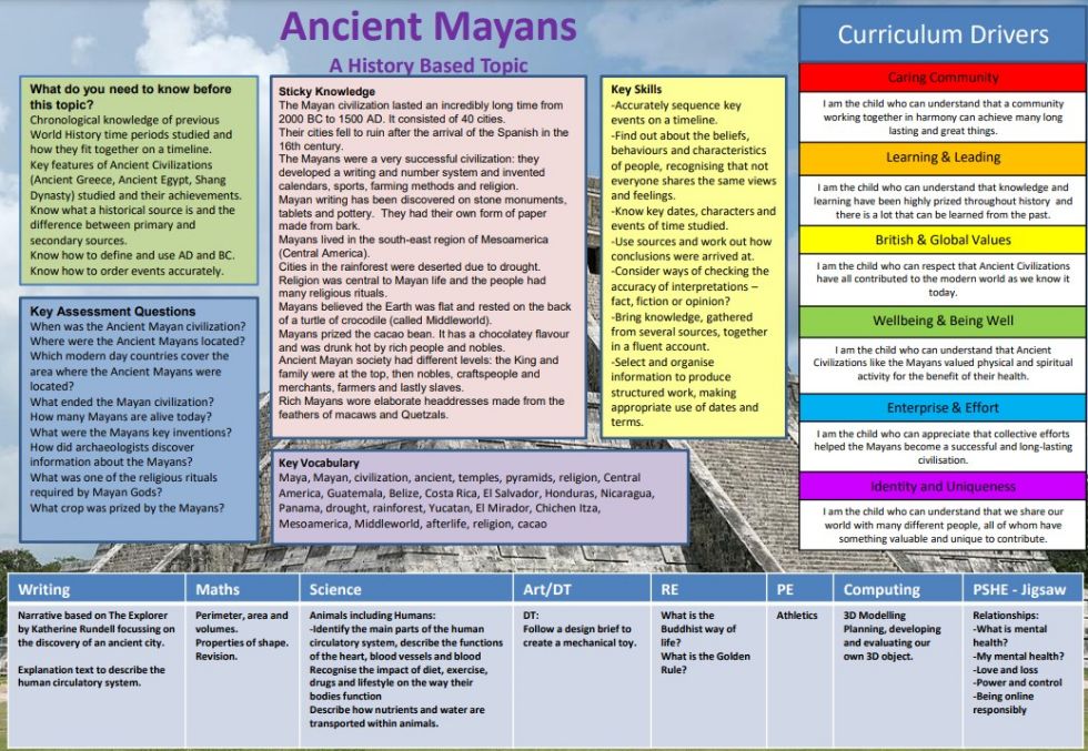 Connaught Junior School - Year 6