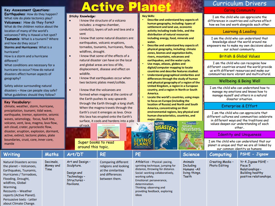 Connaught Junior School - Year 4