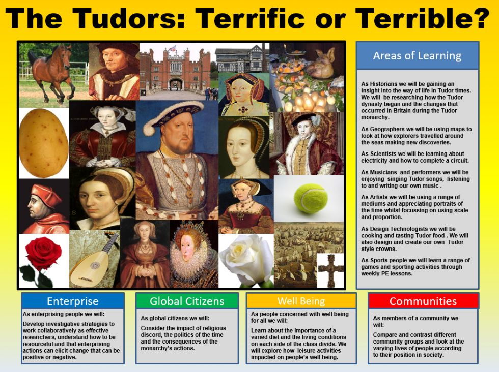 Connaught Junior School - Year 4