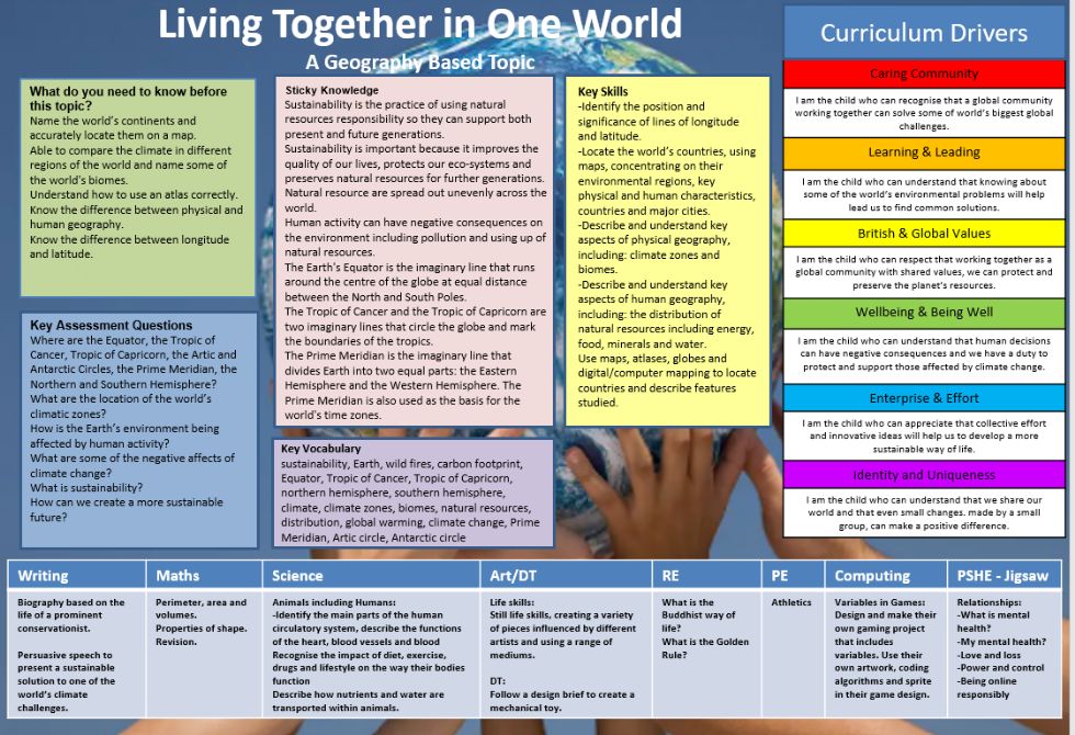 Connaught Junior School - Year 6