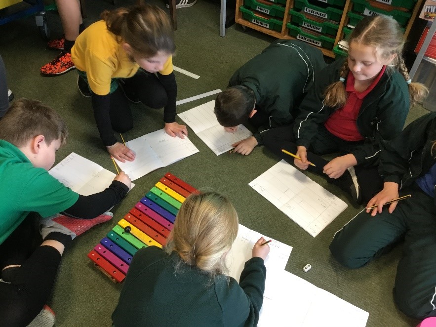 Connaught Junior School - Music